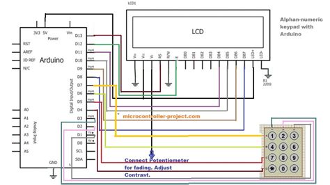 How To Interface 4x3 Alphanumeric Keypad With Arduino Uno Arduino