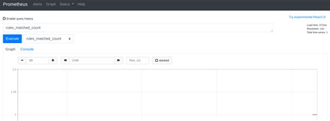 Add Custom Prometheus Metrics In Kie Server Jose Carvajal