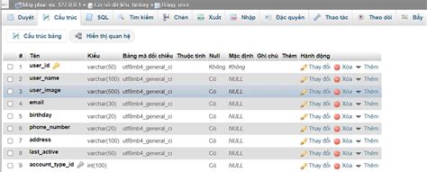 Android Ktor Một Hướng đi Mới Cho Lập Trình Service Mobile App