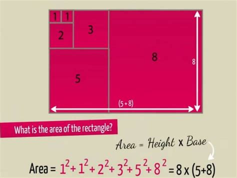 Fun With Maths Fibonacci Numbers Pptx