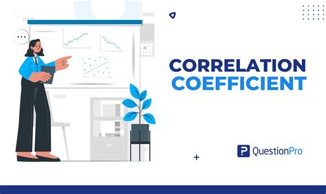 Positive Correlation What It Is Importance And How It Works
