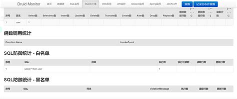 Springboot整合jdbc、整合druid数据源详解教程springboot Druid Jdbctemplate Csdn博客