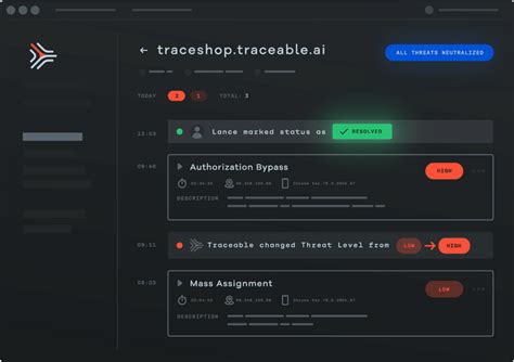 Traceable Api Security Testing Scans Apis For Vulnerabilities Accuracy