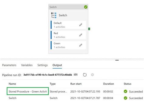 iteration and conditional activities in azure data factory sqlservercentral