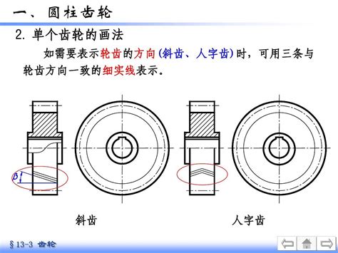 机械制图 齿轮word文档在线阅读与下载无忧文档