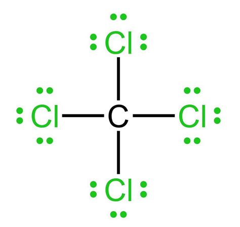 What Molecular Geometry Does Vsepr Predict For Ce{ccl4} Quizlet