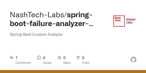 GitHub NashTech Labs Spring Boot Failure Analyzer Application Spring Boot Custom Analyzer