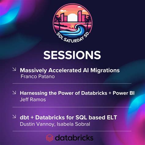 Adam Buga On Linkedin Im Going See You All There Sql Saturday San