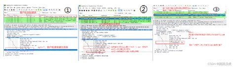 数据帧、ip数据包、tcp、udp报文格式详解 网络通信原理数据帧格式 Csdn博客 数据帧、ip数据包、tcp、udp报文格式详解 网络通信原理数据帧格式 Csdn博客