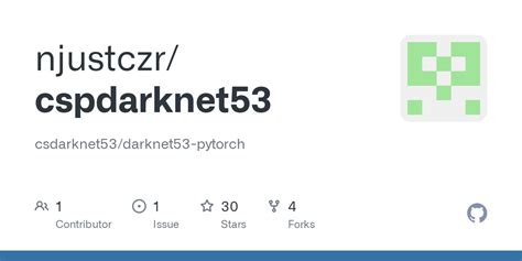 Cspdarknet53 Csdarknet53 Py At Master · Njustczr Cspdarknet53 · Github
