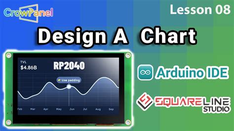 Get Start With Rp2040 Lesson 08 Design A Chart Youtube