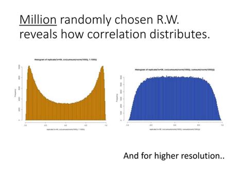 Correlations About Randomwalks Ppt