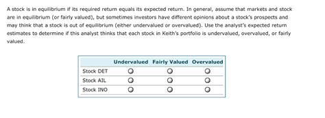 Solved Stock Beta Standard Deviation Expected Return Det 0 7