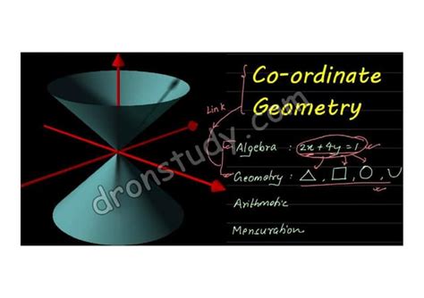 Coordinate Geometry Ppt