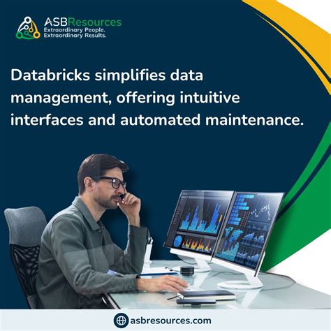 Asb Resources On Linkedin Complex Data Management Processes Can Slow Down Your Business