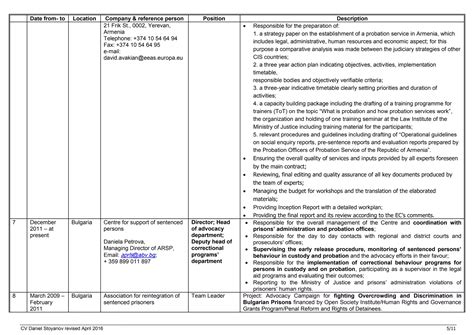Cv Daniel Stoyanov Pdf