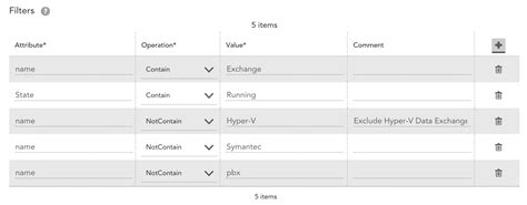 Active Discovery And Filtering LogicMonitor