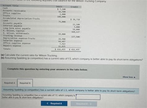 Solved Exercise 4 14 Algo Computing The Current Ratio Lo