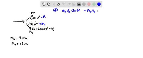 SOLVED An Alpha Particle Collides With An Oxygen Nucleus That Is Initially At Rest The Alpha