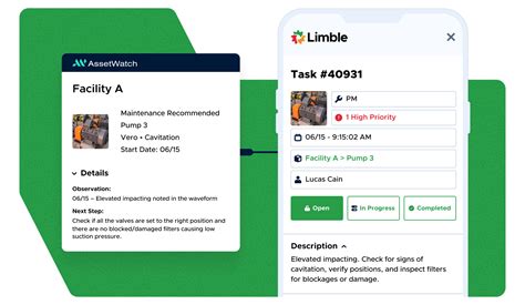 Cmms Software With Assetwatch Integration Limble