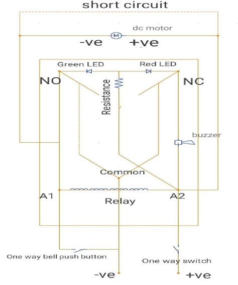 electric vehicle safety with short circuit protection system malys shop