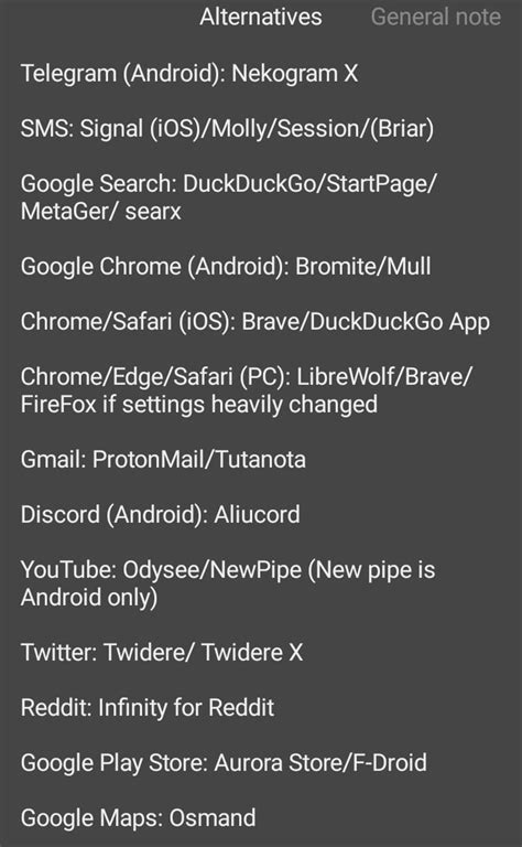 Foss Alternative For Fx File Explorer R Fossdroid