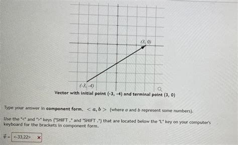 Solved Find The Position Vector That Corresponds To The Chegg Com