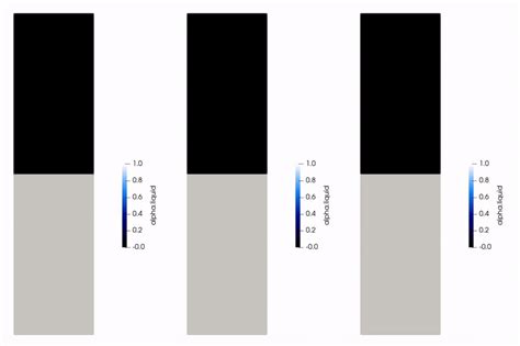 Github Jzy023openfoamprojects