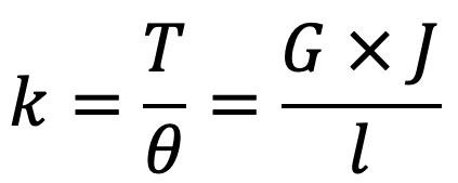 Shaft Stiffness Calculator ExtruDesign