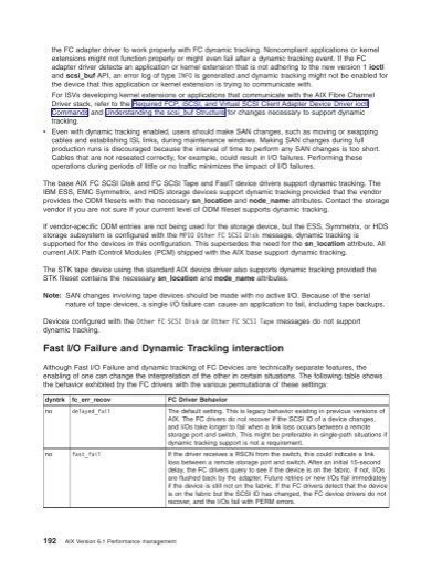 The FC Adapter Driver To