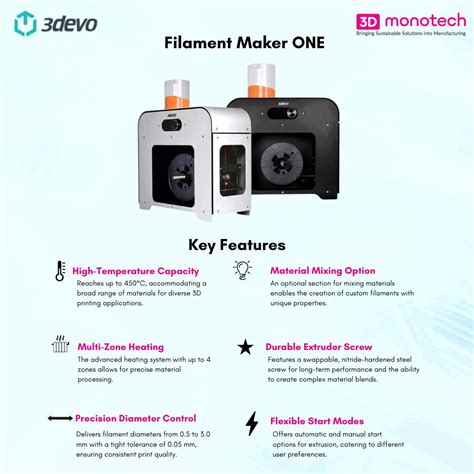 Introducing 3devo Filament Maker One 3d Monotech Posted On The Topic