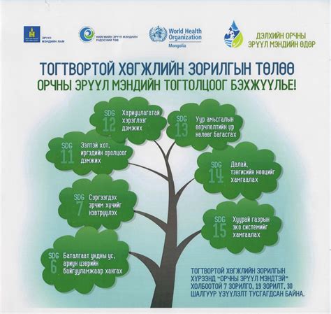 Тогтвортой хөгжлийн зорилгын төлөө Монголын нийтийн аж ахуйн үйлчилгээний холбоо