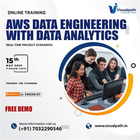 Freedemo Aws Data Engineering Awsdataanalytics Bigdata Techcareers… Visualpath It