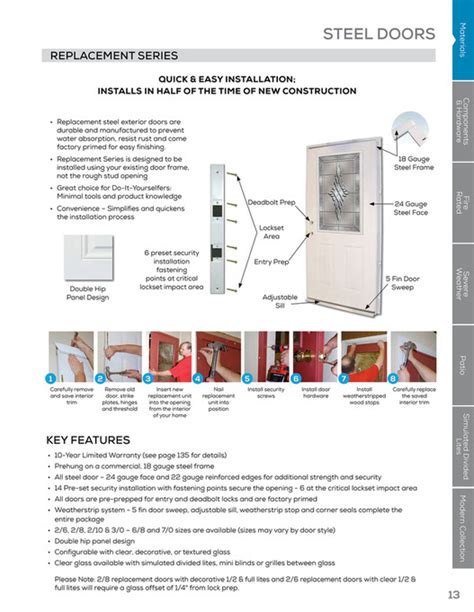 Mmi Door Mmi Door Price Brochure Page 10 11