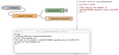 Node RED IOTstack