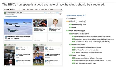 proper heading structure design for web accessibility website and