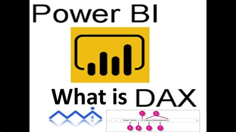 What Is Dax In Power Bi Tutorial For Beginners Youtube