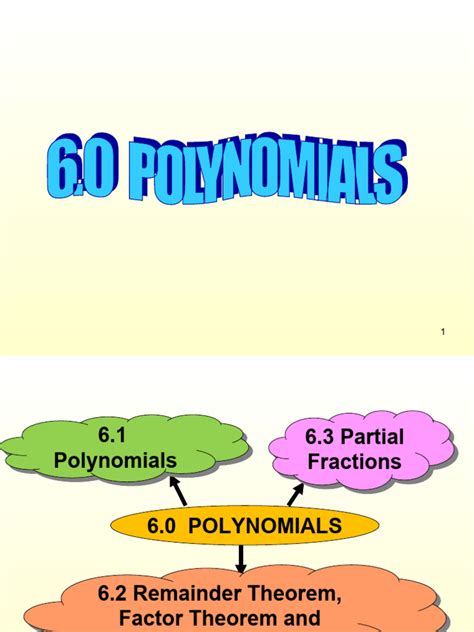 1 Polynomials Half Hour Pdf Polynomial Division Mathematics