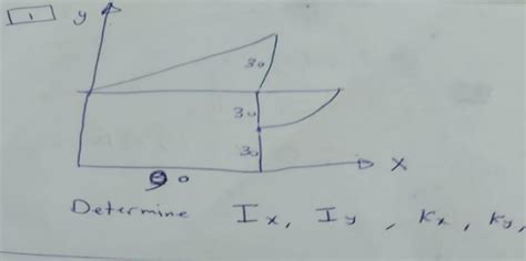 Solved 30 Determine Ix Iy Chegg Com