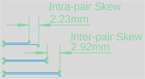 Trace Length And High Speed Pcb Designs
