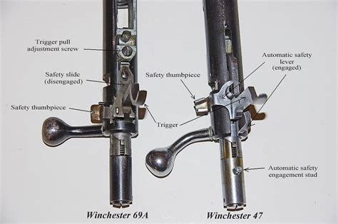 Sorting Out The Winchester Model 69 And Its Derivatives Smith