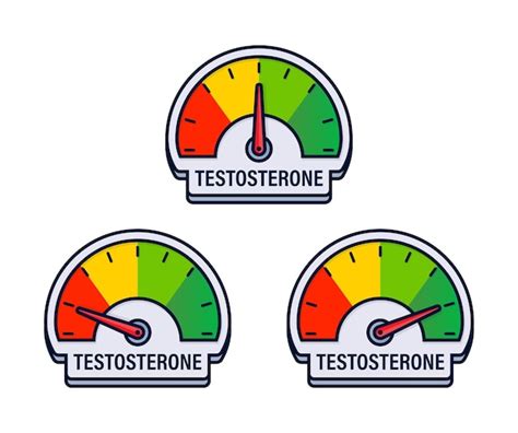 Premium Vector Set Of Testosterone Level Indicators Vector Illustration With Color Coded
