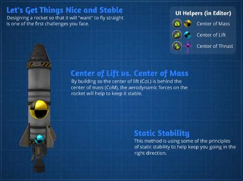 Kerbal Space Program How To Build A Rocket Coeleveld Com