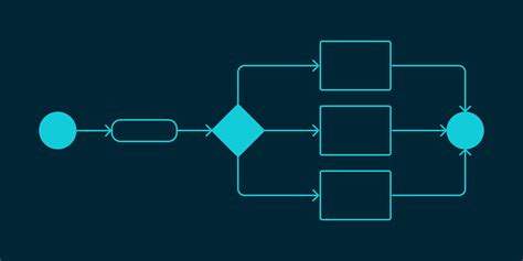 Sewan Process Template Figma