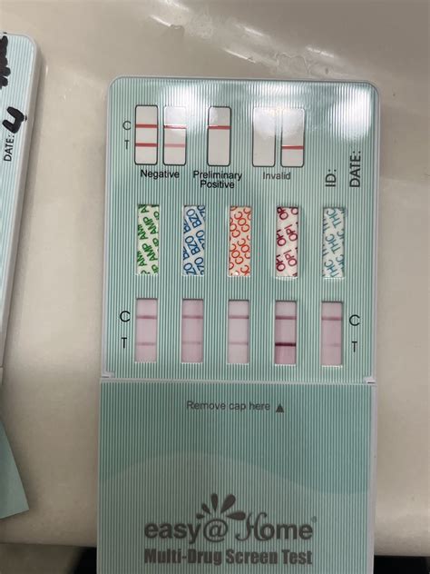 Ghost Line Rdrugtesthelp