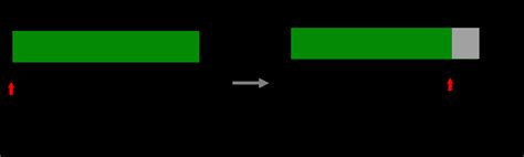 An Illustration Of Shared Memory Usage For Superpatches 0 1 Under Download Scientific Diagram