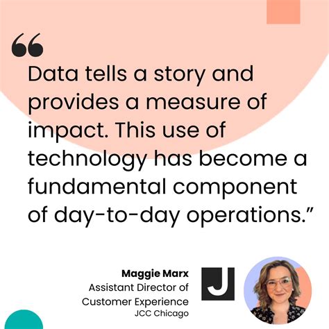 Sean Ladd On Linkedin Success Story Using Data Reporting To Provide Financial Assistance