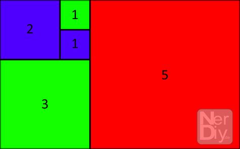 Fibonacciclock An Unusual Time Indicator Nerdiyde Diy Electronics 3d Printing And More Fibonacciclock An Unusual Time Indicator Nerdiyde Diy Electronics 3d Printing And More