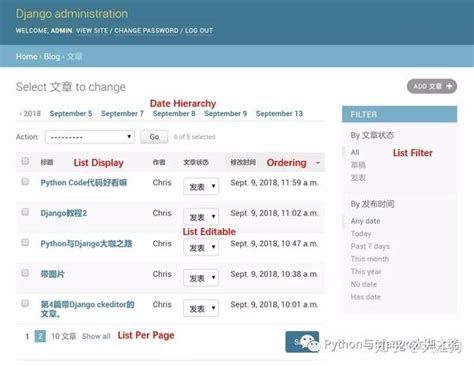 django基础 19 django admin管理后台详解 上 知乎