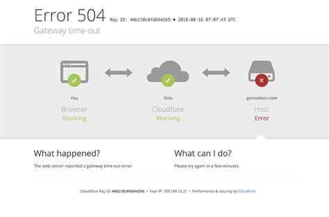 آموزش رفع خطای 504 Gateway Timeout هاست خرید هاست هاست دانلود